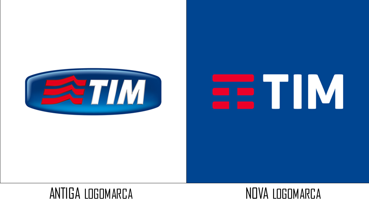 Brand e Branding | Ideoo Blog